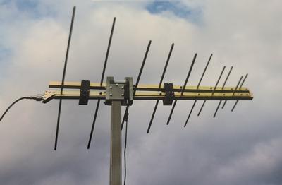 Signal Antenna Systems